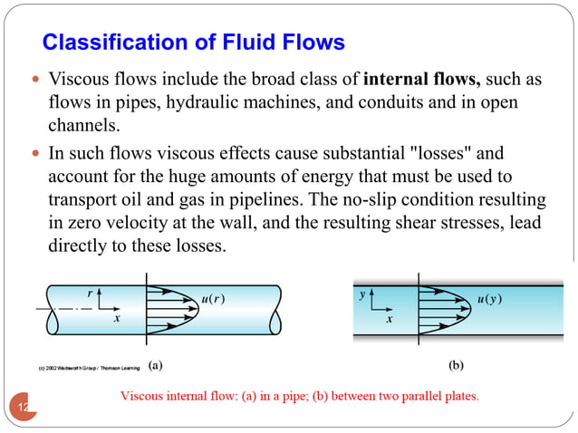 Fluid Mechanics Chapter 3. Integral relations for a control volume ...