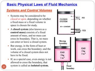 Fluid Mechanics Chapter 3. Integral relations for a control volume | PDF