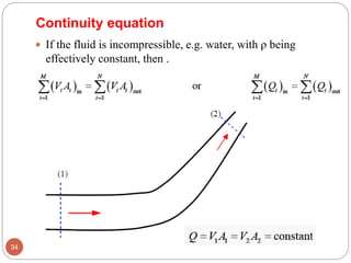 Fluid Mechanics Chapter 3. Integral relations for a control volume | PDF