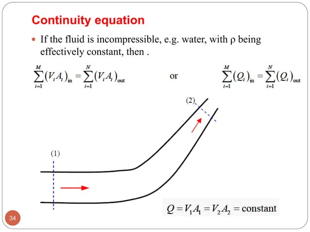Fluid Mechanics Chapter 3. Integral relations for a control volume | PDF | 3-D Graphics ...