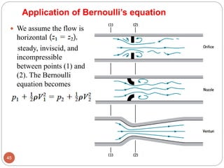 Fluid Mechanics Chapter 3. Integral relations for a control volume | PDF