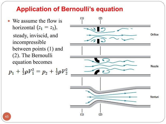 Fluid Mechanics Chapter 3. Integral relations for a control volume | PDF | 3-D Graphics ...