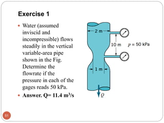 Fluid Mechanics Chapter 3. Integral relations for a control volume | PDF