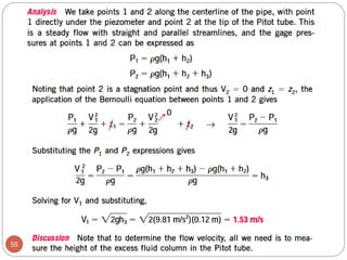 Fluid Mechanics Chapter 3. Integral relations for a control volume | PDF
