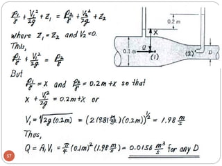 Fluid Mechanics Chapter 3. Integral relations for a control volume | PDF