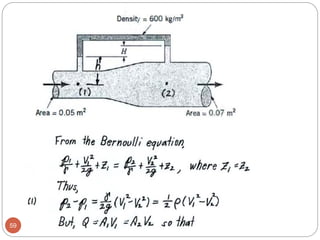 Fluid Mechanics Chapter 3. Integral relations for a control volume | PDF