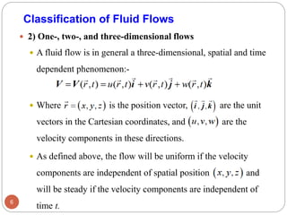 Fluid Mechanics Chapter 3. Integral relations for a control volume | PDF