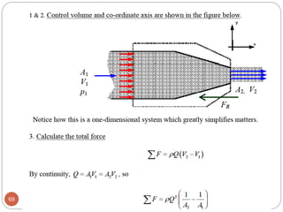 Fluid Mechanics Chapter 3. Integral relations for a control volume | PDF
