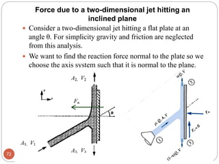 Fluid Mechanics Chapter 3. Integral relations for a control volume | PDF