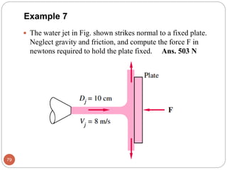 Fluid Mechanics Chapter 3. Integral relations for a control volume | PDF