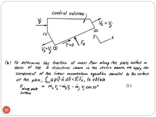 Fluid Mechanics Chapter 3. Integral relations for a control volume | PDF