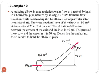 Fluid Mechanics Chapter 3. Integral relations for a control volume | PDF | 3-D Graphics ...