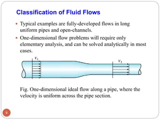 Fluid Mechanics Chapter 3. Integral relations for a control volume | PDF