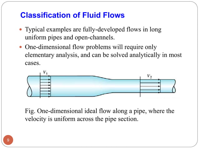 Fluid Mechanics Chapter 3. Integral relations for a control volume ...