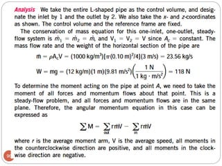 Fluid Mechanics Chapter 3. Integral relations for a control volume | PDF