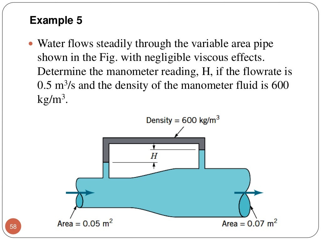 Fluid Mechanics Chapter 3. Integral relations for a control volume