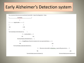 EARLY ALZHEIMER’S DISEASE DETECTION SYSTEM USING DECISION TREE ...