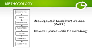 BactFinder Application Using Mobile Apps | PPTX
