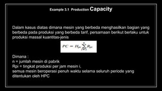 Chapter 3 Manufactur Metrics Economies | PPT