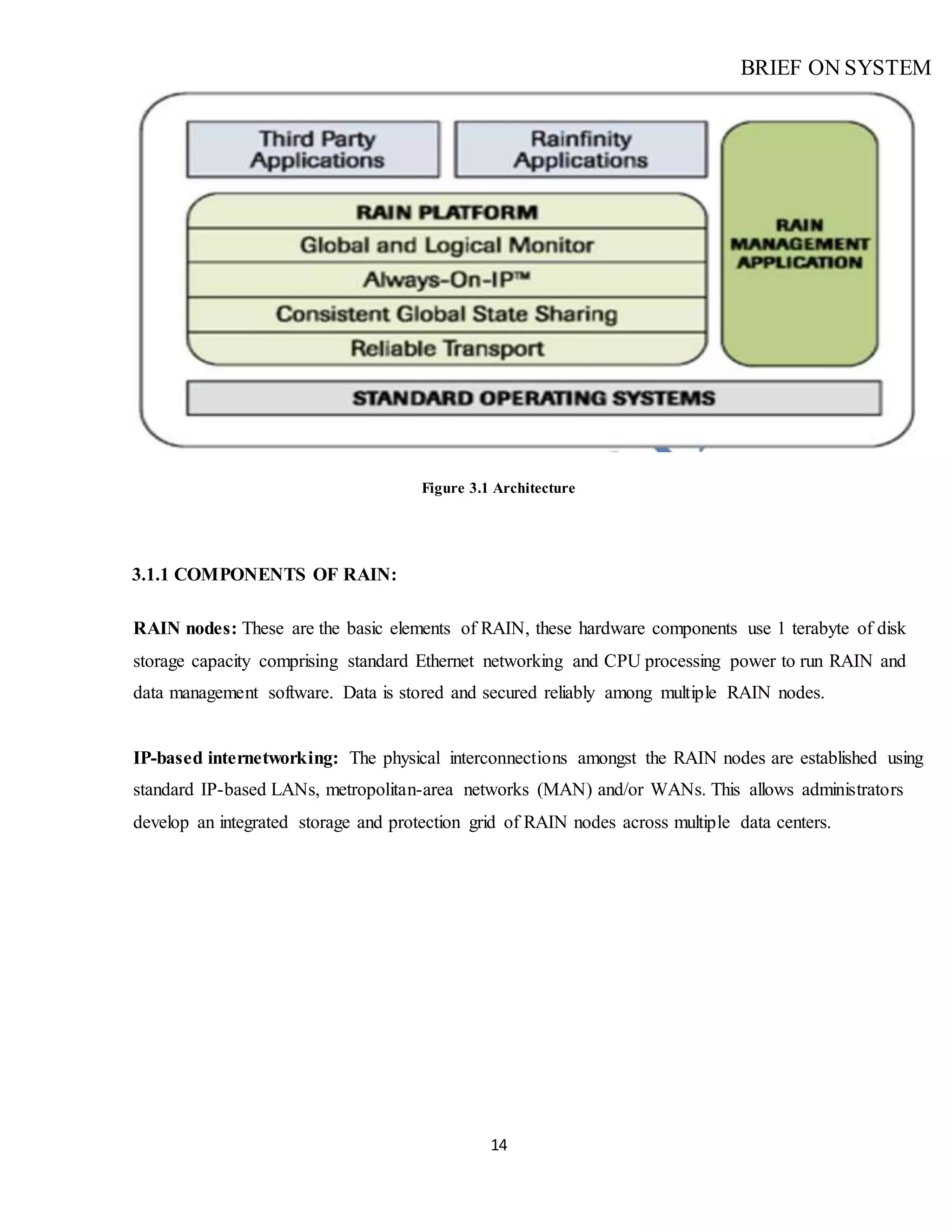 rain technology | DOCX