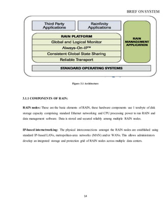 rain technology | DOCX