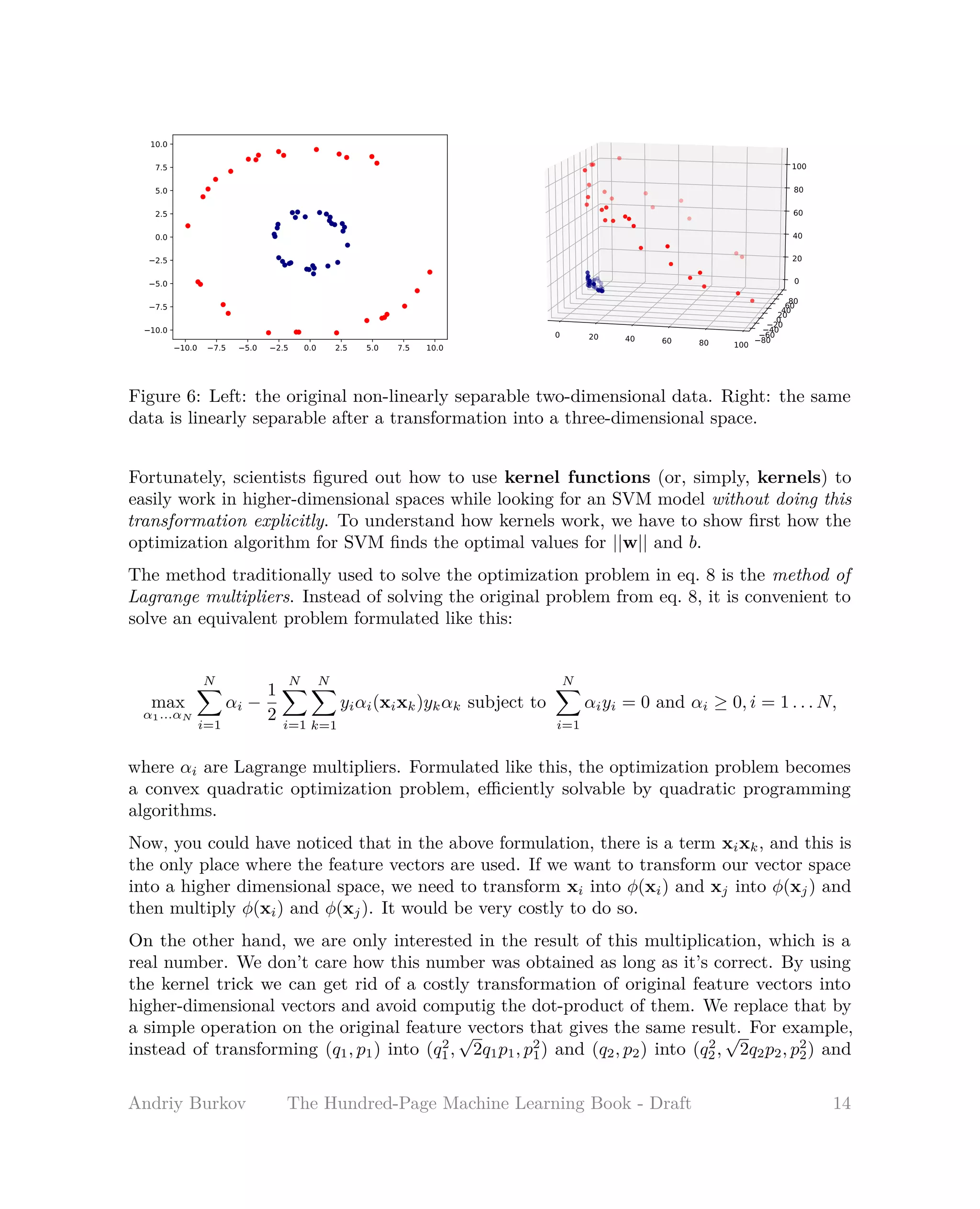 Chapter3 hundred page machine learning | PDF