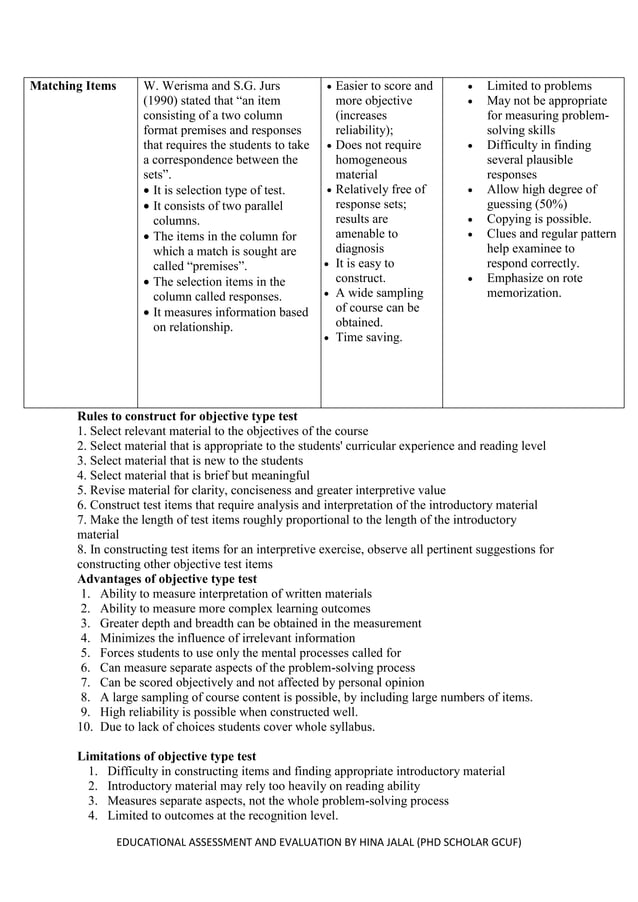 Educational Assessment And Evaluation Constructing Objective Test Items Pdf