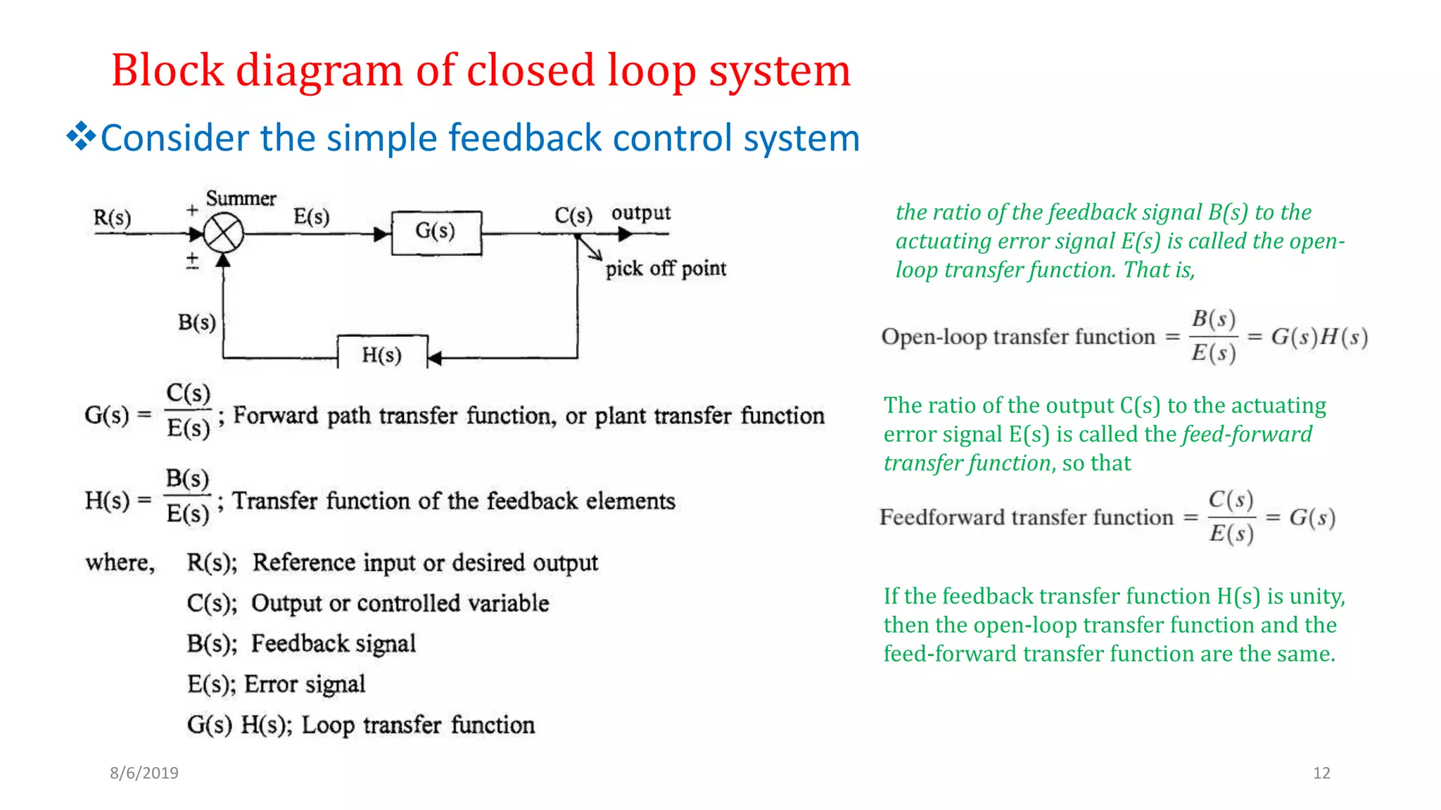 Chapter 3 mathematical modeling of dynamic system | PPTX