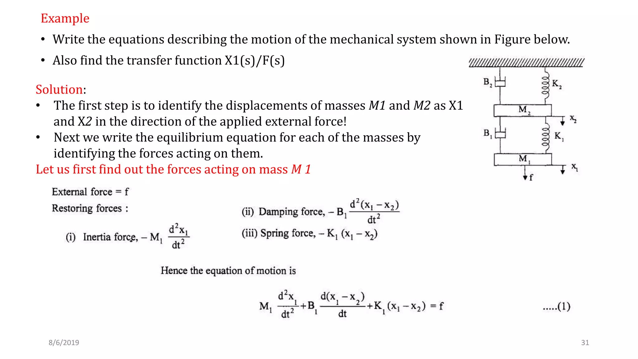 Chapter 3 mathematical modeling of dynamic system | PPTX