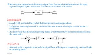 Chapter 3 mathematical modeling of dynamic system | PPTX
