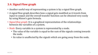 Chapter 3 mathematical modeling of dynamic system | PPTX
