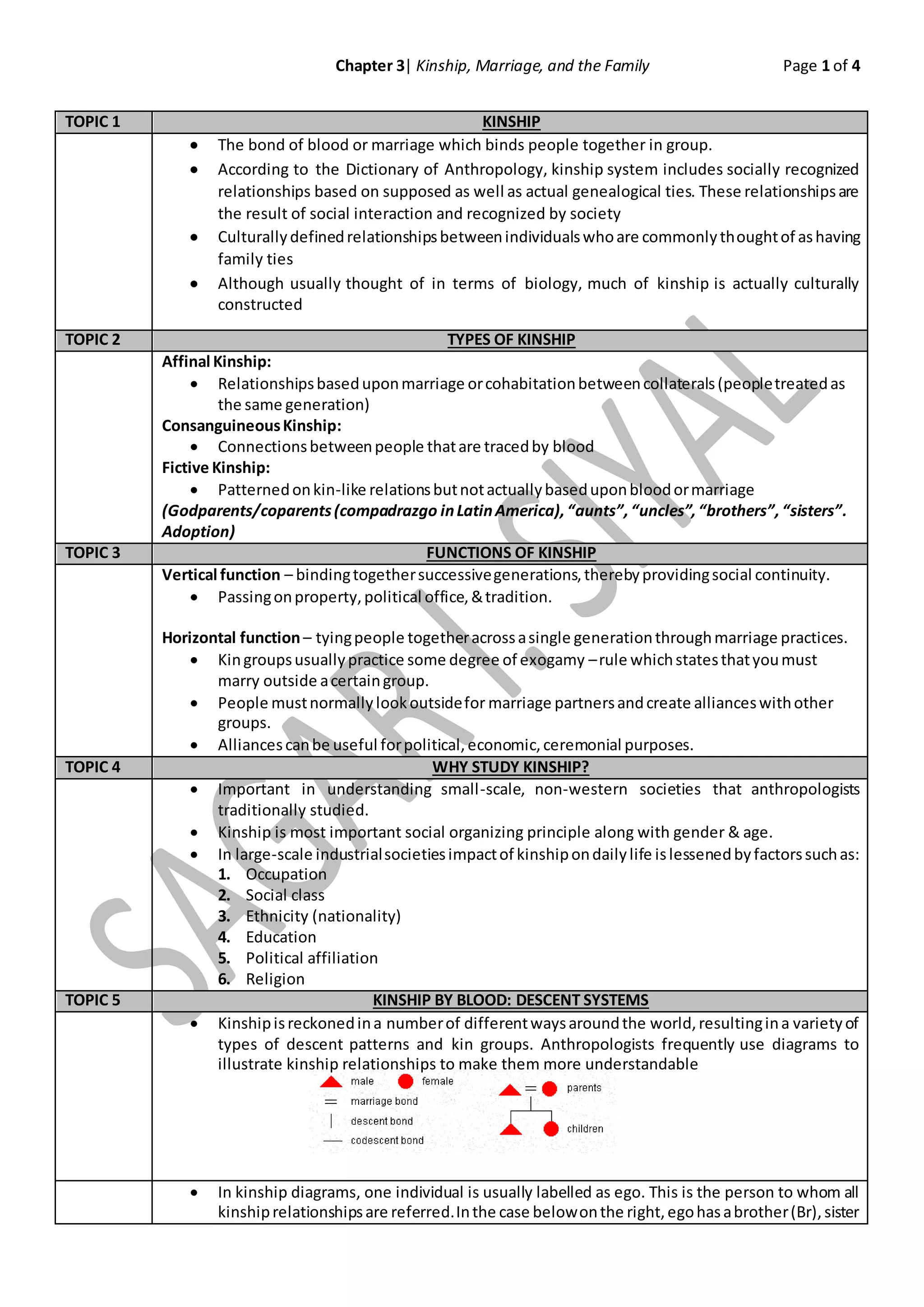 Chapter 3: Kinship, Marriage and the Family | DOCX