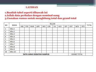 Chapter 3 - Table | PPTX
