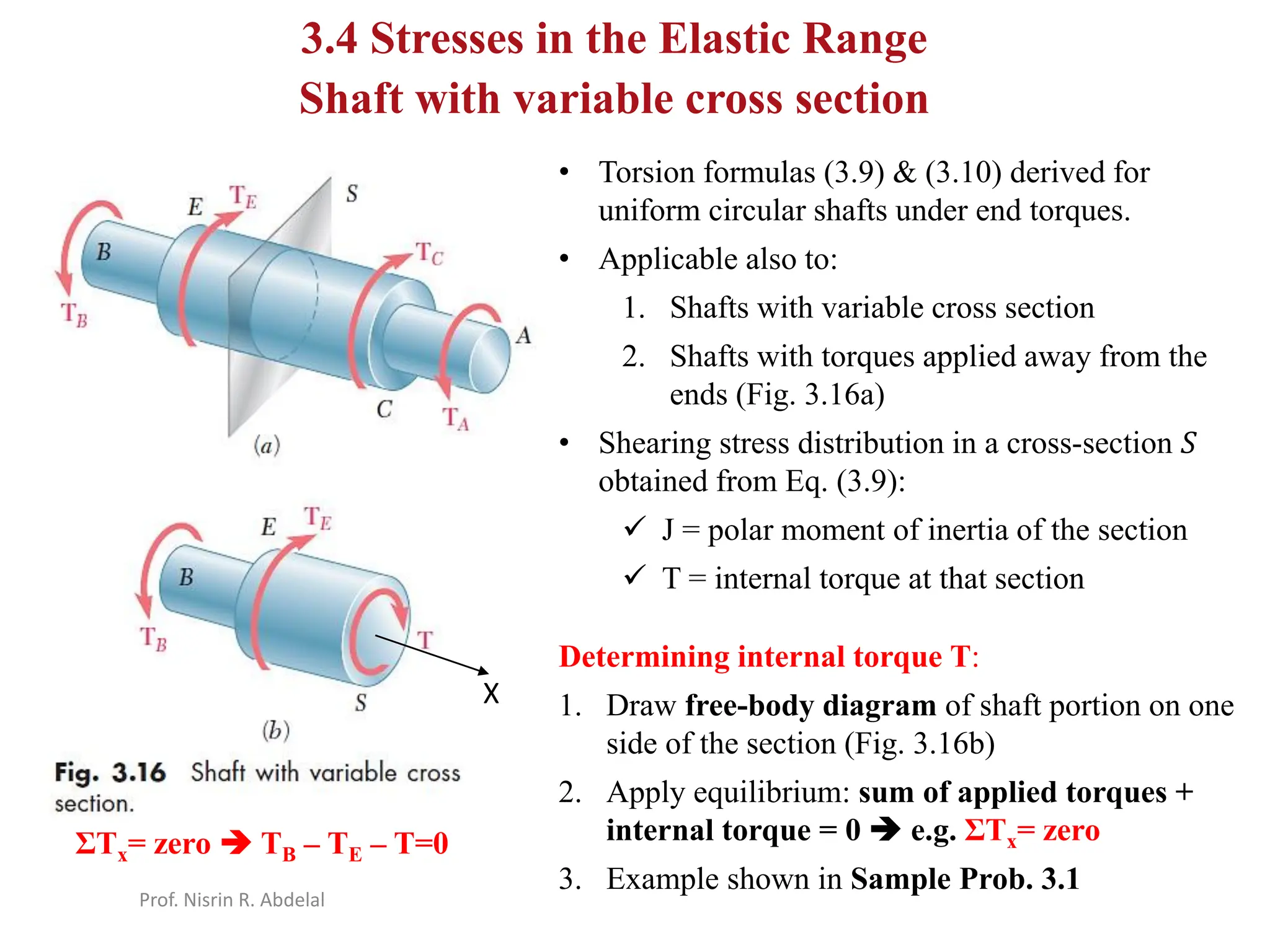 Chapter 3-1 Torsion (1).pdf xcgfhnfb xvgcjnv vbdgcv sdhb dgfbv vbvx | PDF