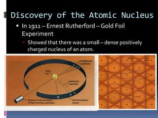 Chapter 3.2 : The Structure of the Atom | PPTX