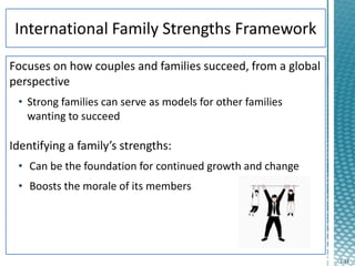 CFD 163-Chapter 3-Understanding Marriage | PPTX
