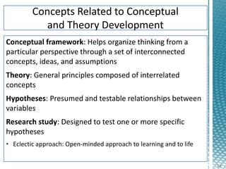 CFD 163-Chapter 3-Understanding Marriage | PPTX