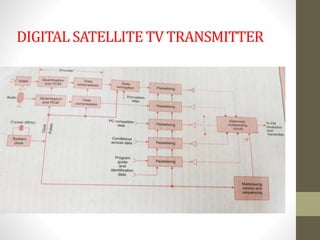 Digital transmission and reception #VIDEO ENGINEERING | PPTX