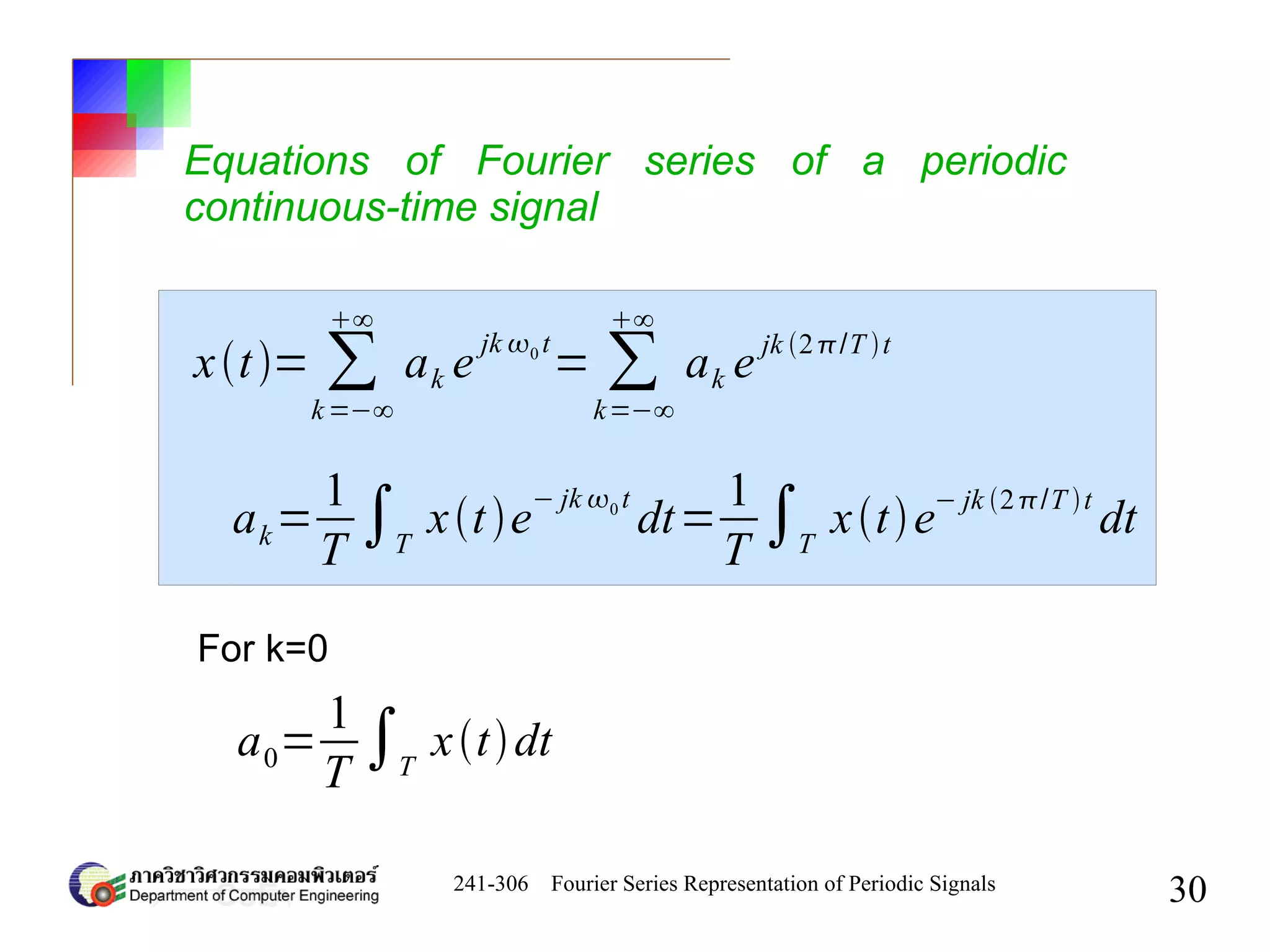 Chapter3 Fourier Series Representation Of Periodic Signals Pdf