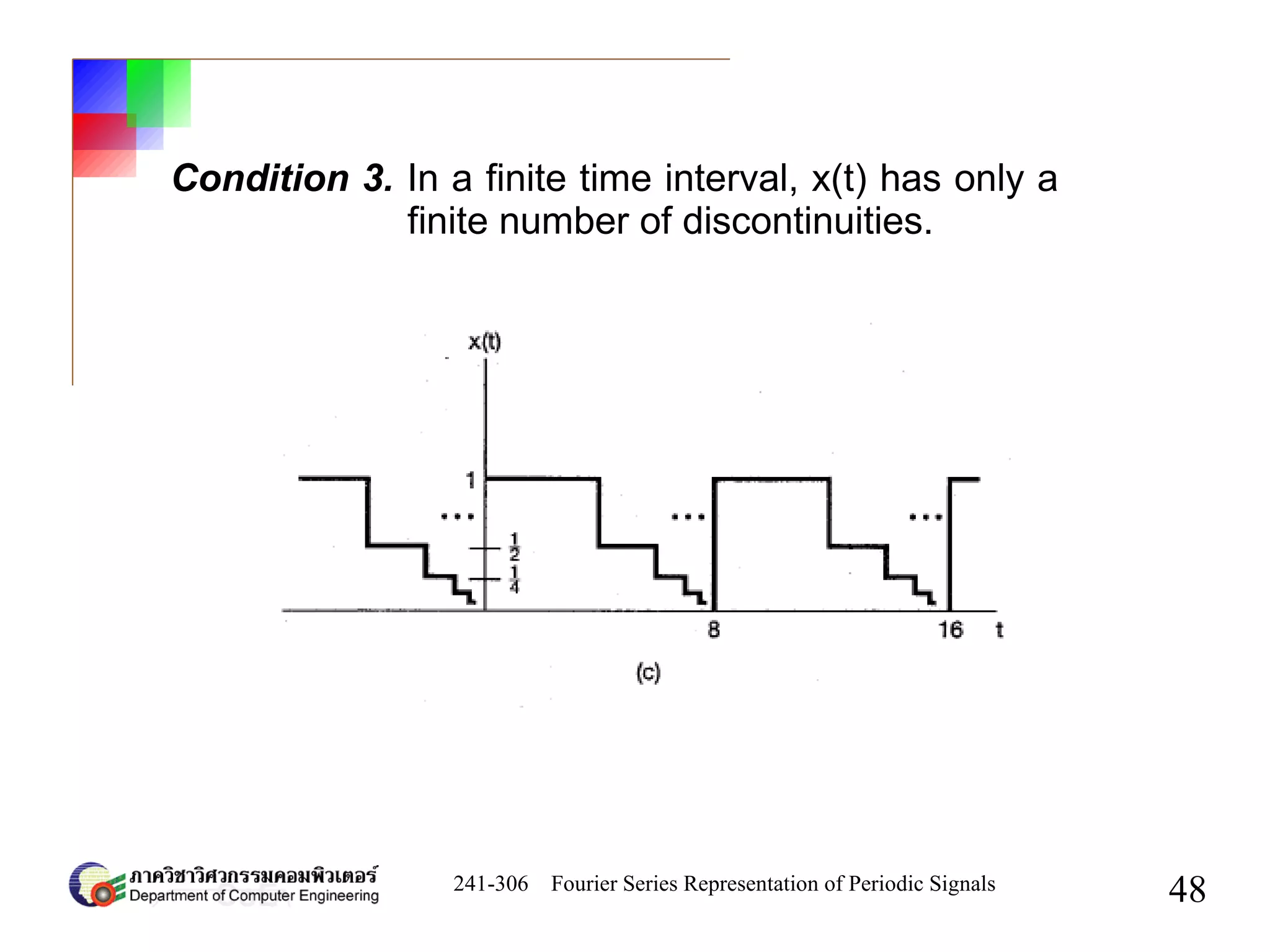 Chapter3 - Fourier Series Representation of Periodic Signals | PDF ...