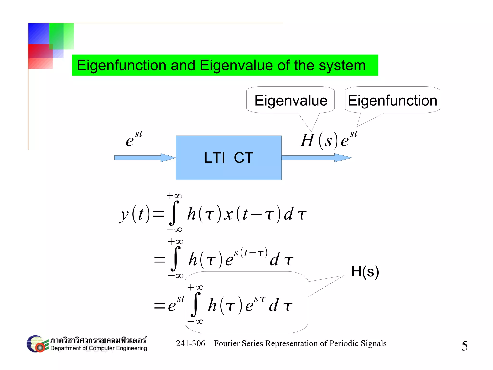 Chapter3 - Fourier Series Representation of Periodic Signals | PDF