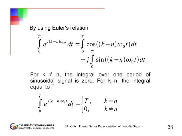 Chapter3 - Fourier Series Representation of Periodic Signals | PDF ...