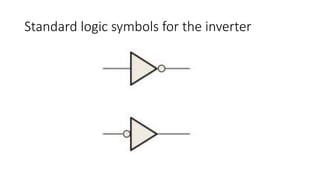 Basic Gates in Digital Logic | PPT