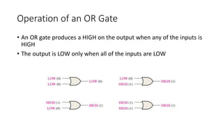 Basic Gates in Digital Logic | PPTX