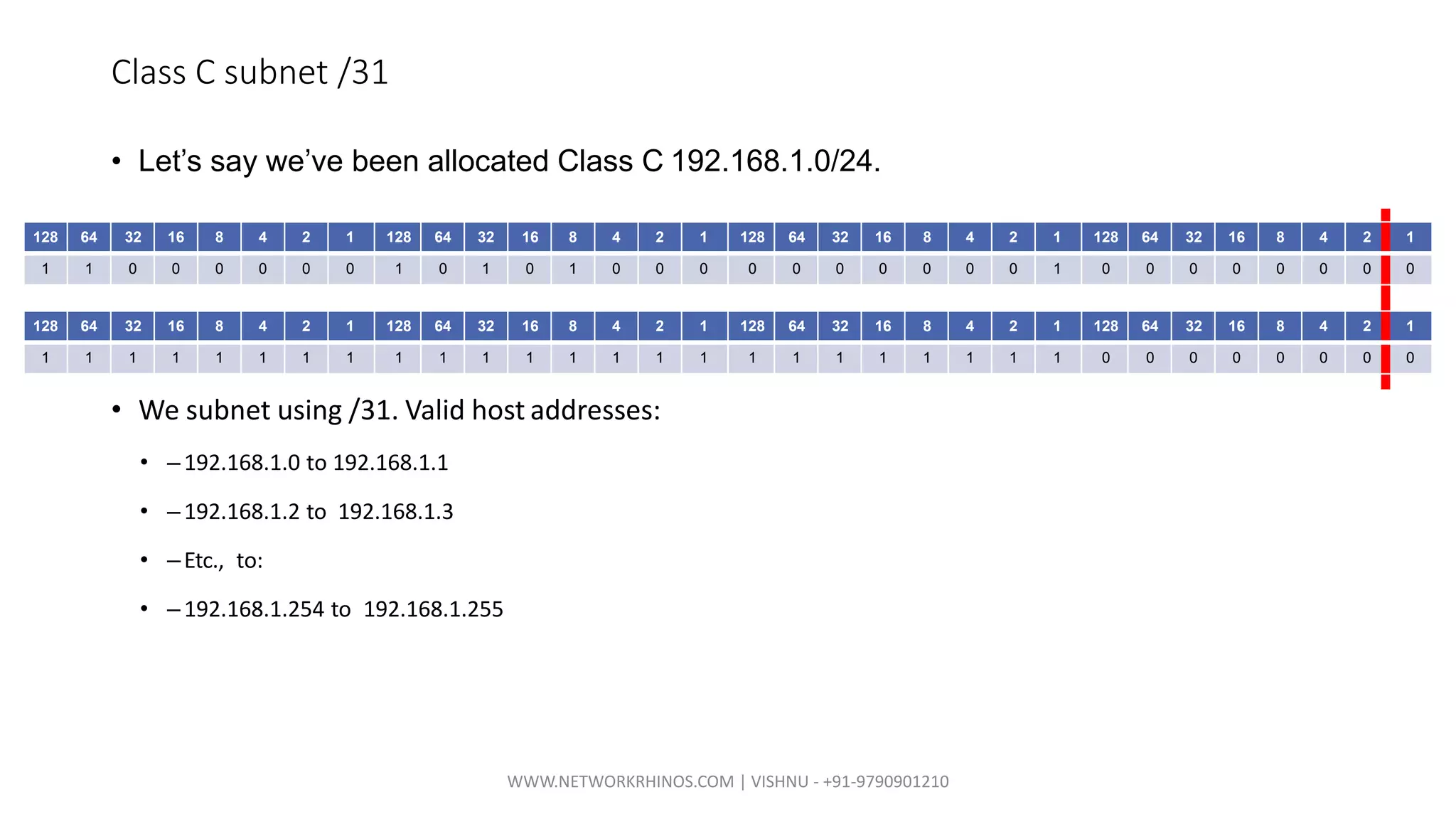 Chapter 3. fundamentals of wan and ip routing | PPTX