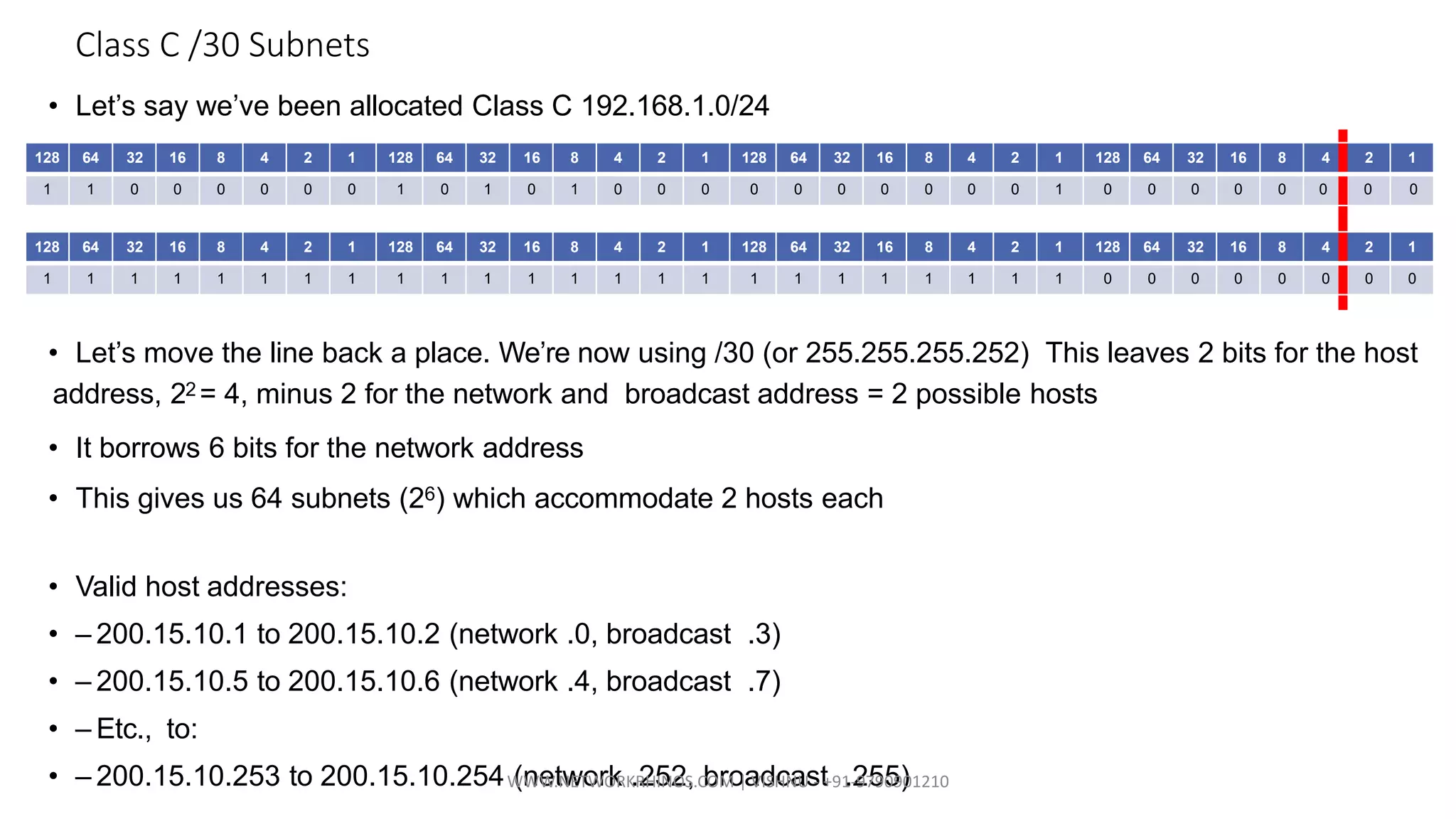 Chapter 3. fundamentals of wan and ip routing | PPT