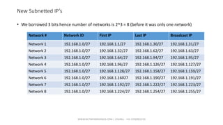 Chapter 3. fundamentals of wan and ip routing | PPT