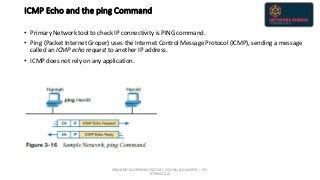 Chapter 3. fundamentals of wan and ip routing | PPT