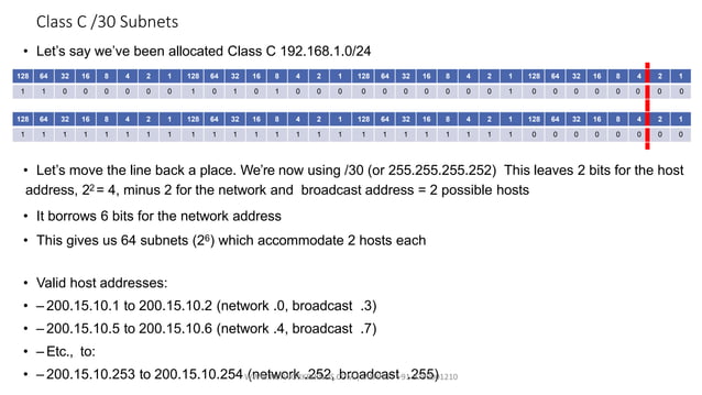 Chapter 3. fundamentals of wan and ip routing | PPT