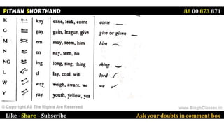 Pitman shorthand | Chapter 3 | PPTX